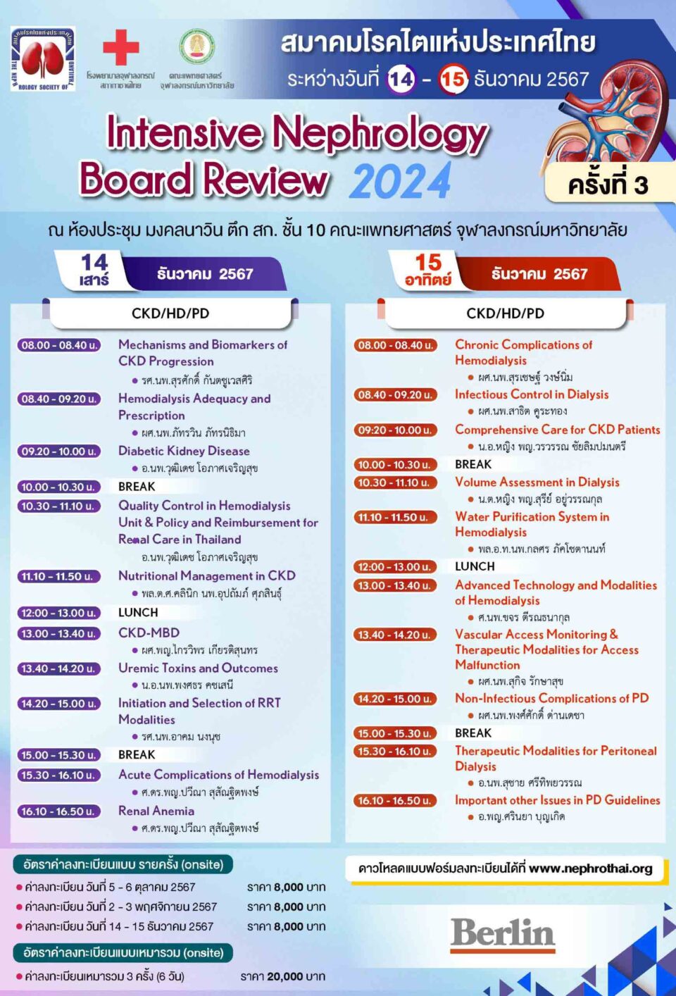 Intensive Nephrology Board Review 2024