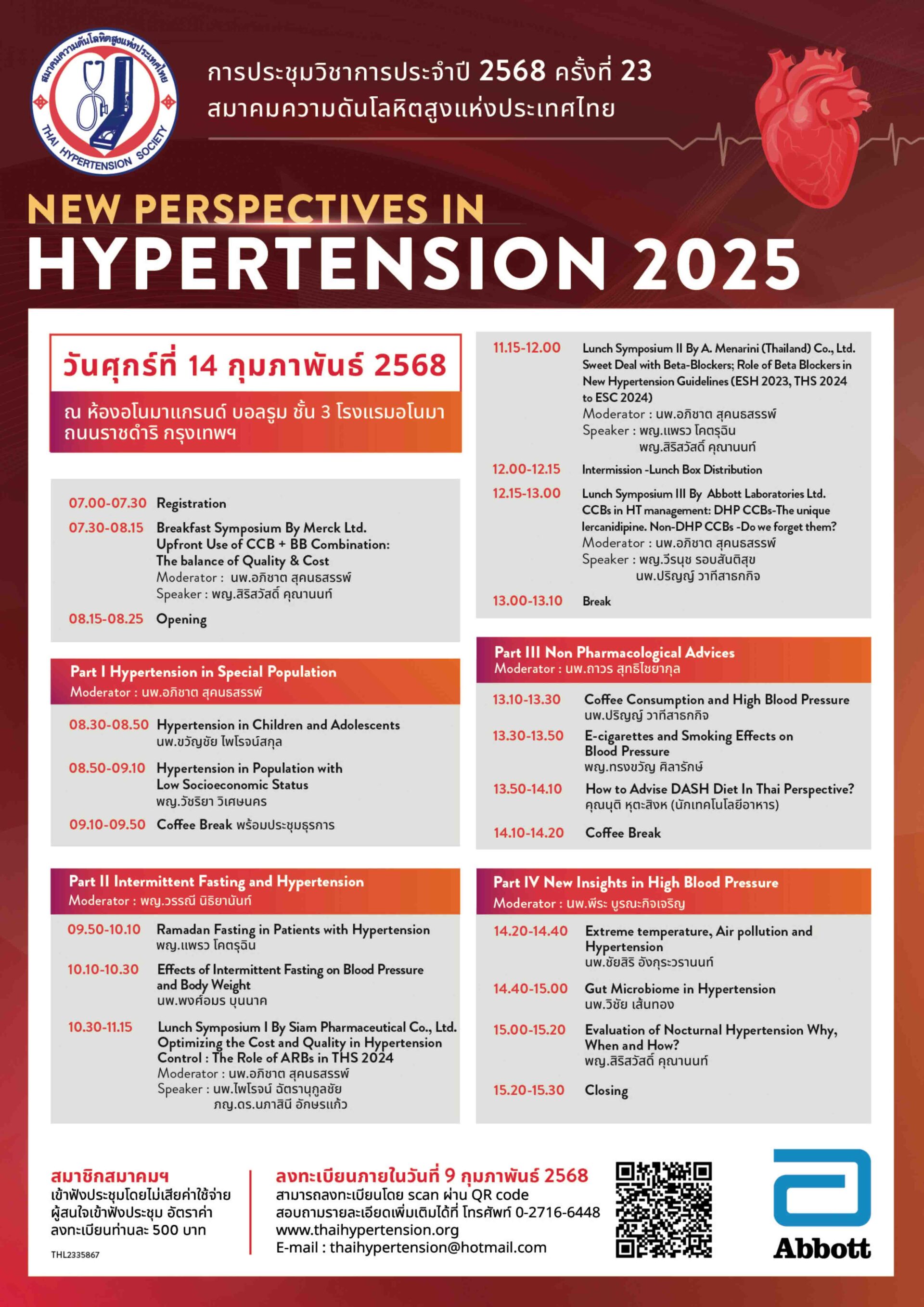 New Perspectives in Hypertension 2025