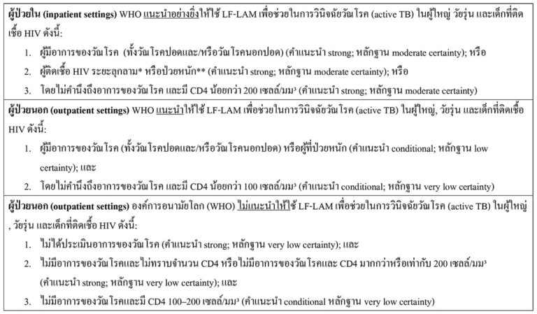 TB antigen-based skin test ชุดทดสอบสำหรับการติดเชื้อวัณโรค